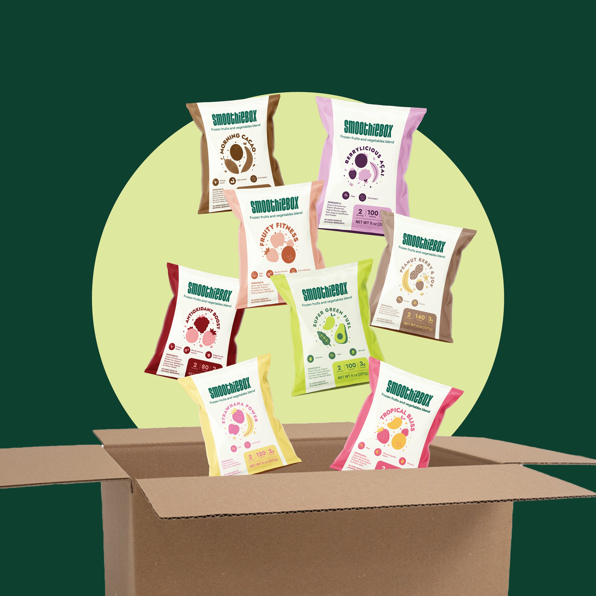 Test: Build Your Own Bundle 20 – SmoothieBox